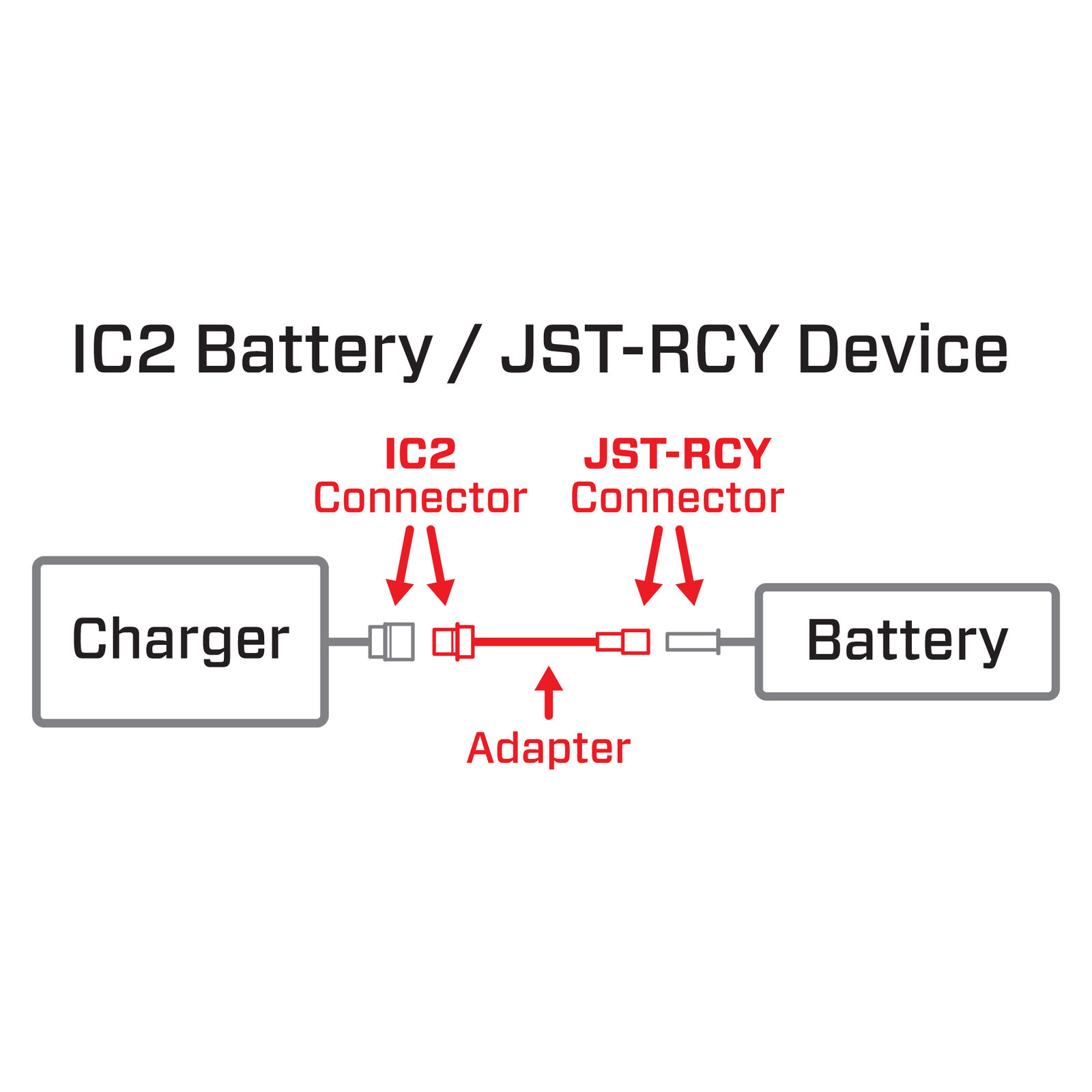Adapter: IC2 Battery / JST-RCY Device | Spektrum