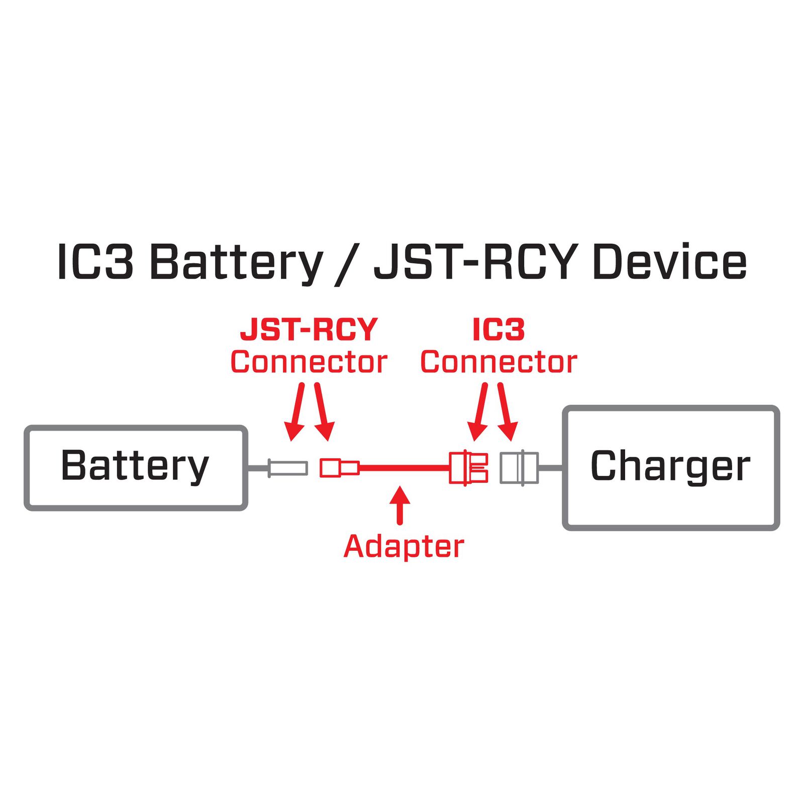 Adapter: IC3 Battery / JST-RCY Device | Spektrum
