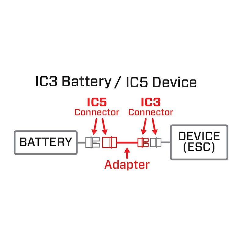Adapter: IC3 Battery / IC5 Device | Spektrum