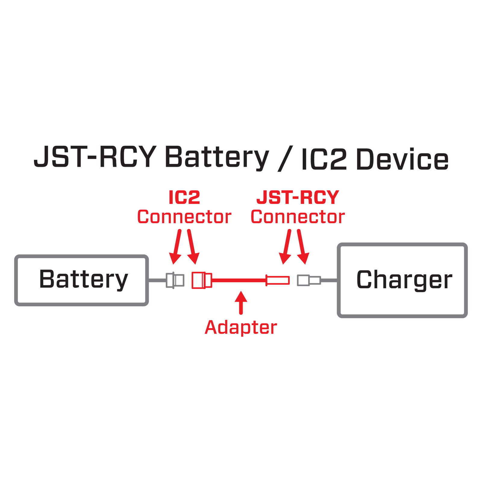 Adapter: JST-RCY Battery / IC2 Device | Spektrum