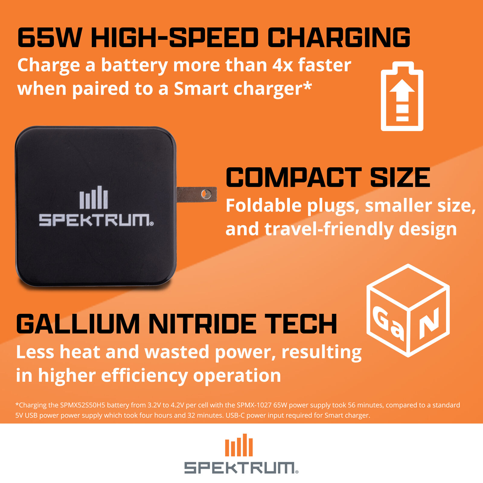 S100 1x100W USB-C Smart Charger, 65W USB-C GaN Power Supply Combo ...