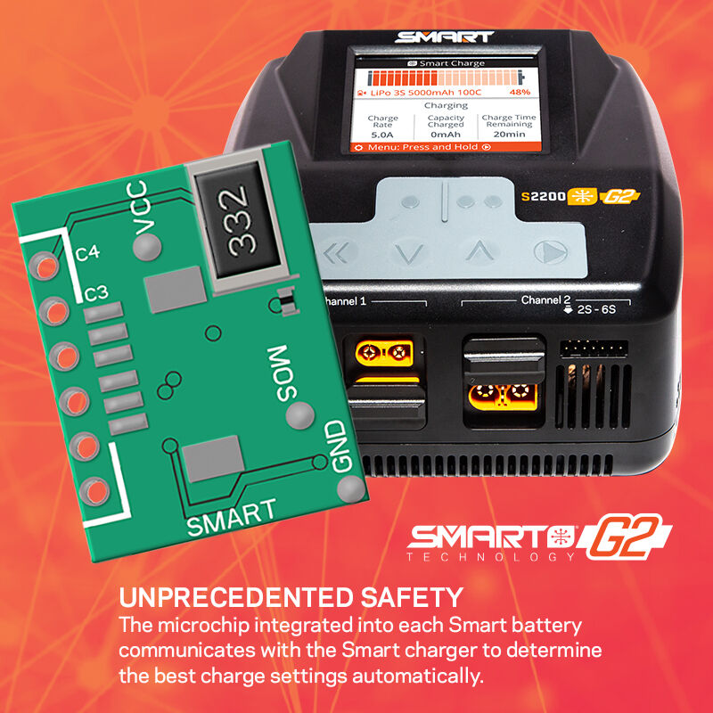 S2200 G2 AC 2x200W Smart Battery Charger | Spektrum