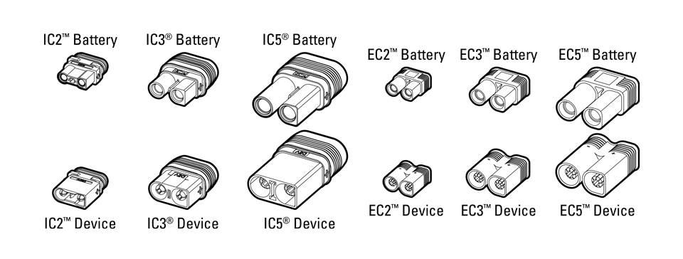 How to Charge RC Batteries for Beginners